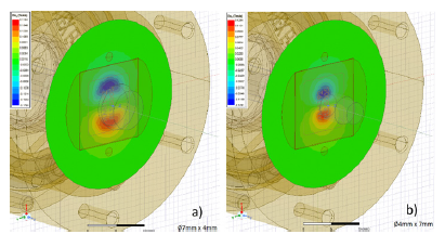 Innovate and Thrive: How Simulation Enhances Product Lifecycle Management